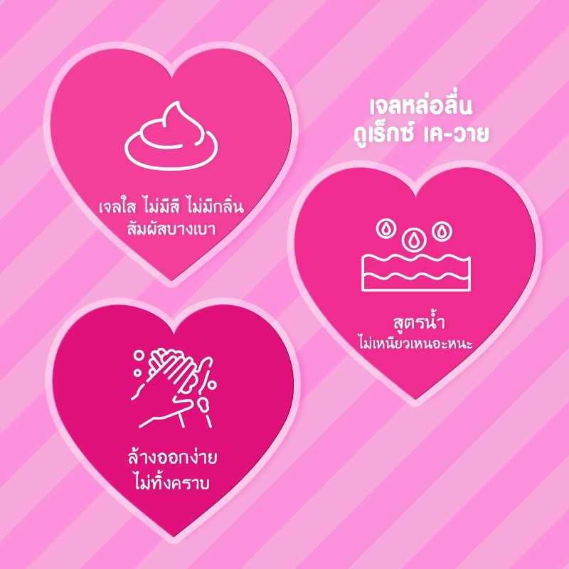 Durex KY บรรจุ 15 g