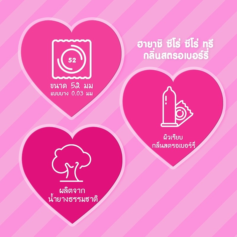 Hayashi 003 Strawberry Flavored 1 กล่อง (2 ชิ้น)