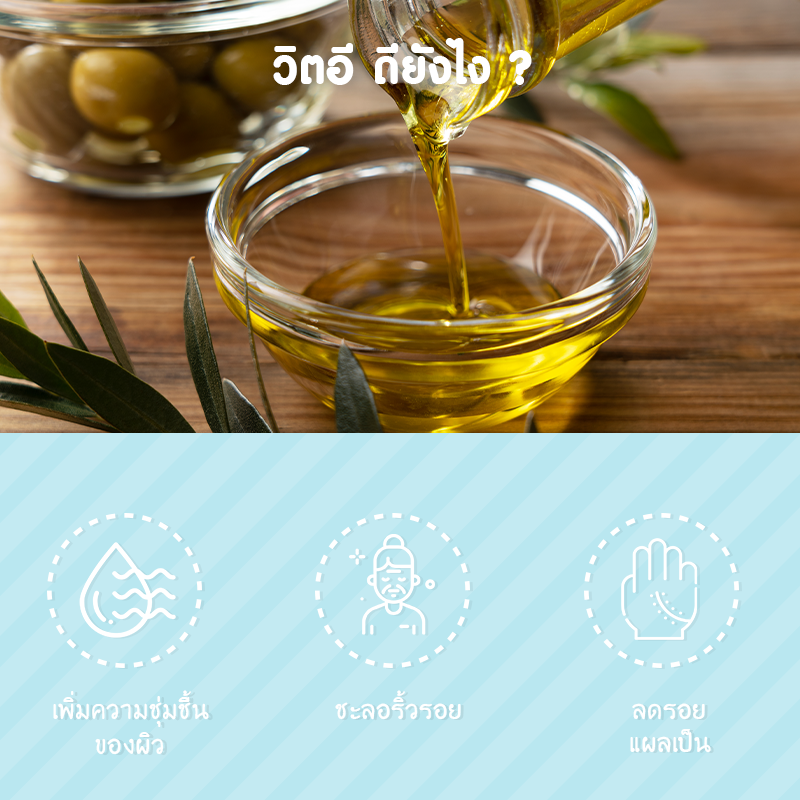 Blackmores Bio E 500 IU บรรจุ 60 เม็ด | แบลคมอร์ส ไบโอ อี 500IU บรรจุ ...