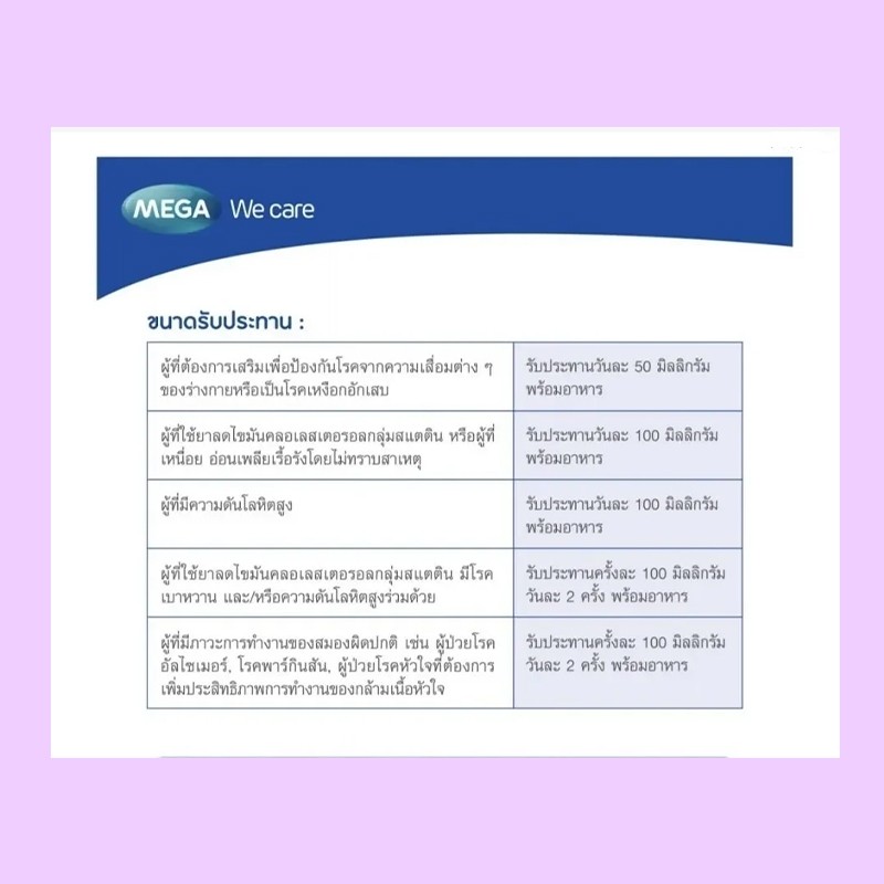 Mega we care Alerten 50 emulcap 30 เม็ด