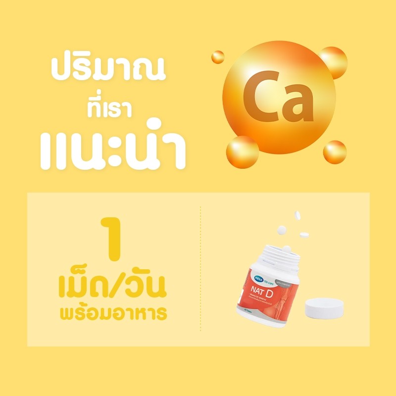 Mega We Care NAT D บรรจุ 60 เม็ด