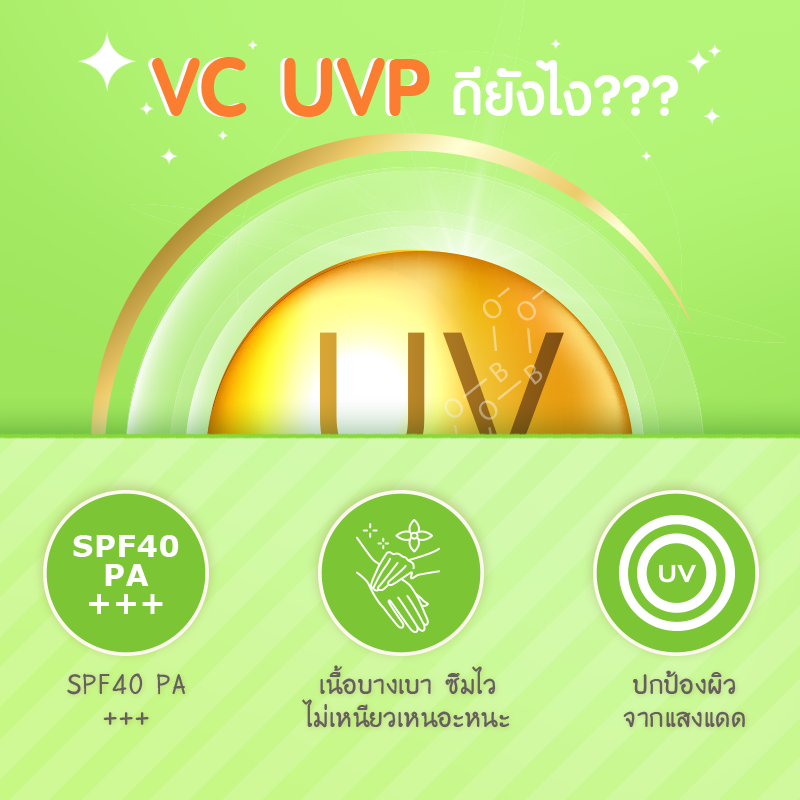VC UV Protection SPF40 PA+++ ขนาด 25 ml. | วิท ซี ยูวี โปรเทคชั่น พีเอ+++ ขนาด 25 ml.